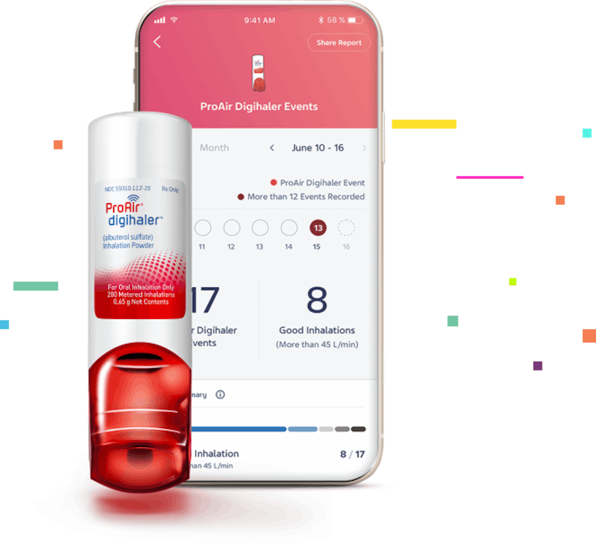 Teva presents new data from CONNECT2 study on its Digihaler System ...